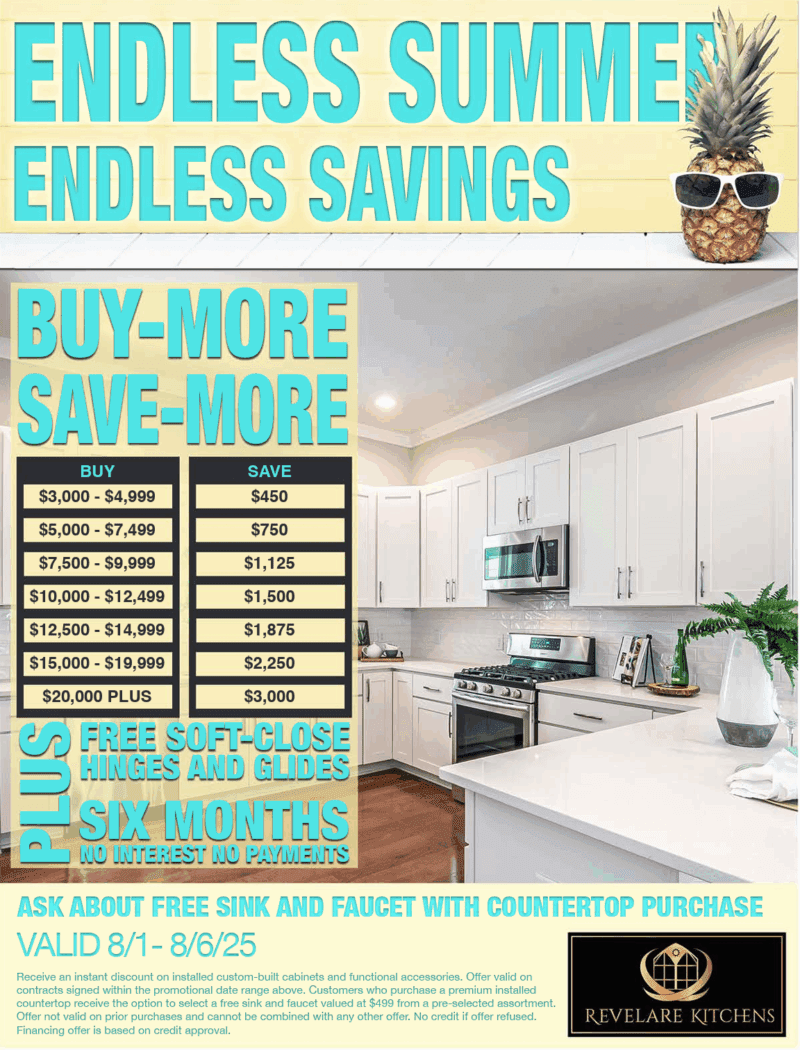 Current Promotions - Revelare Kitchens